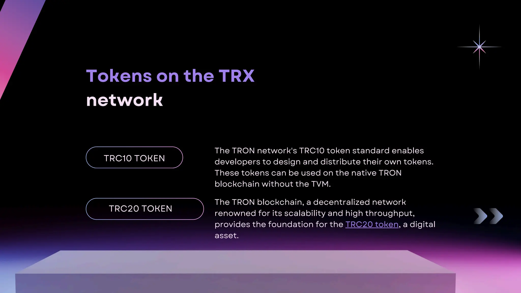cryptocurrency Tron Token development (TRX).pdf