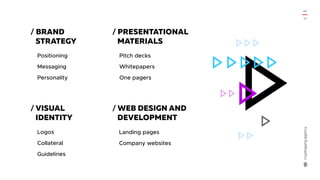 Crypto Gang credentials | Pitch Deck | PPT
