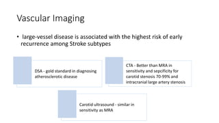 CRYPTOGENIC STROKE.pptx