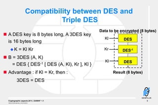Cryptografia emv | PPT