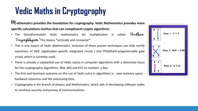 CRYPTOGRAPHY – An enquiry into the evolution of enciphers and Vedic ...