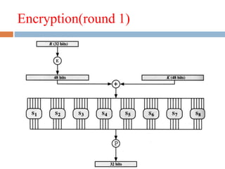 Cryptographic algorithms | PPT