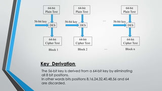 Cryptographic Algorithms: DES and RSA | PPT