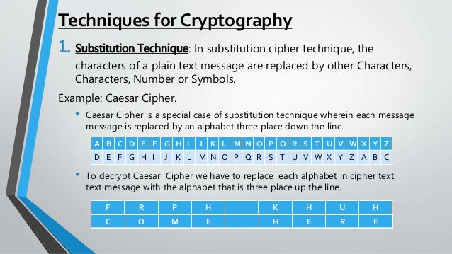 Cryptographic Algorithms: DES and RSA Cryptographic Algorithms: DES and RSA