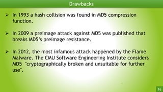 Cryptographic hash function md5 | PPTX