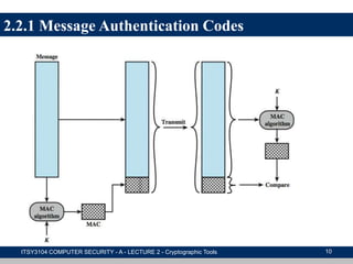 Cryptographic tools | PPTX | Information and Network Security | Computing