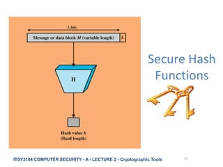 Cryptographic tools | PPTX | Information and Network Security | Computing