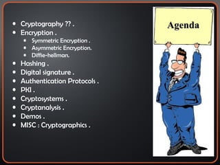 Cryptography | PPT