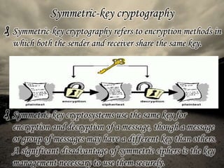 Cryptography | PPT
