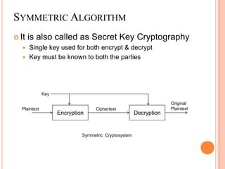 Cryptography | PPTX | Information and Network Security | Computing