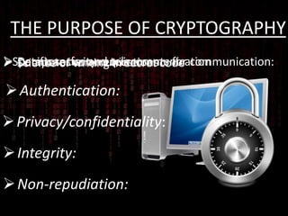Cryptography | PPTX