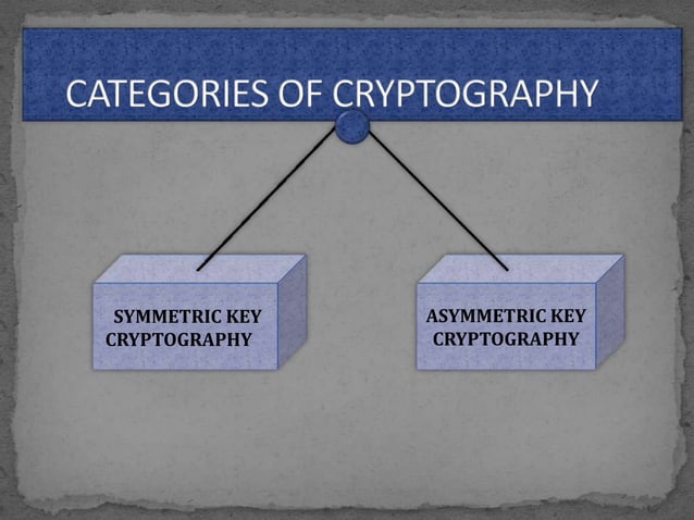 Cryptographyppt 