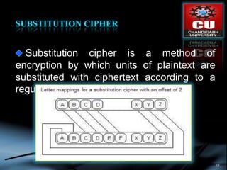 Cryptography 130919084510-phpapp02 | PPT