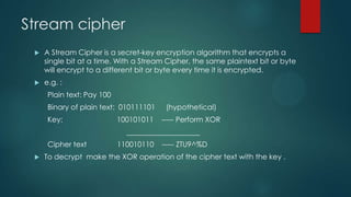 Cryptography.ppt