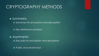Cryptography.ppt
