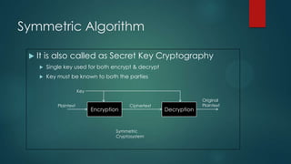 Cryptography.ppt