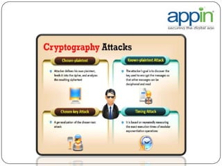 Cryptography | PPT