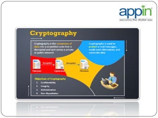 Cryptography | PPT
