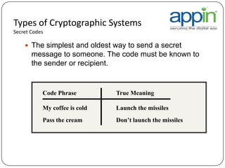 Cryptography | PPT | Information and Network Security | Computing