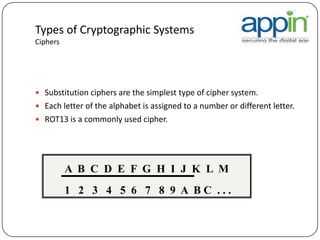 Cryptography | PPT | Information and Network Security | Computing