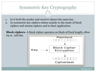 Cryptography | PPT