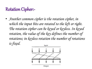 Cryptography | PPT