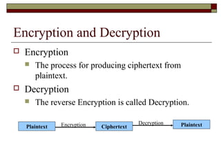 Cryptography | PPT