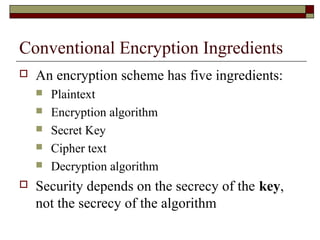 Cryptography | PPT