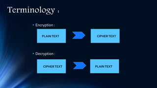 Cryptography and RSA algorithm | PPT