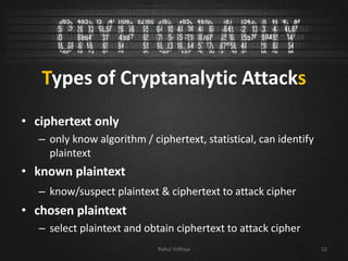 Cryptography | PPT