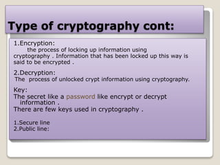 Cryptography | PPT