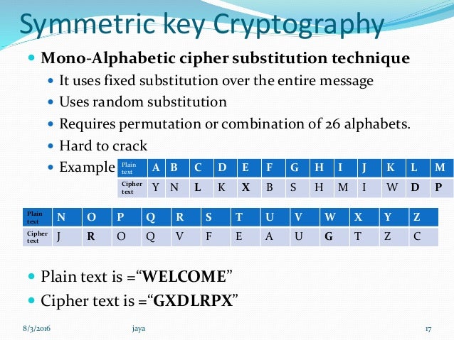 Cryptography