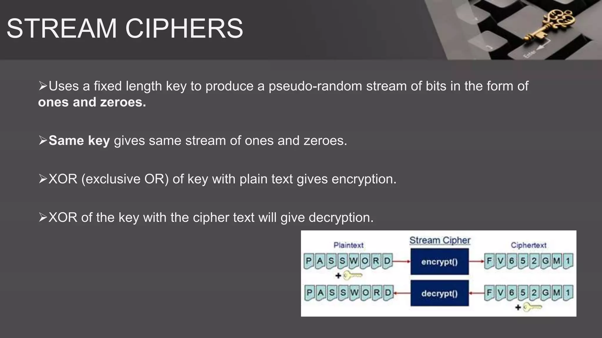 Cryptography | PPTX | Programming Languages | Computing