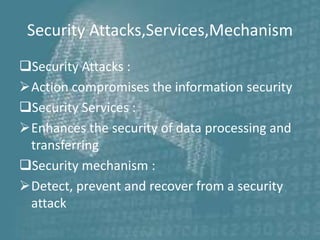 Cryptography and network security | PPT