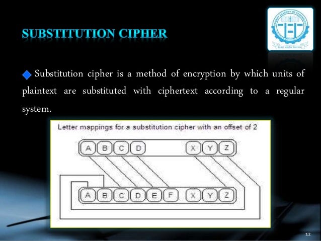 Cryptography