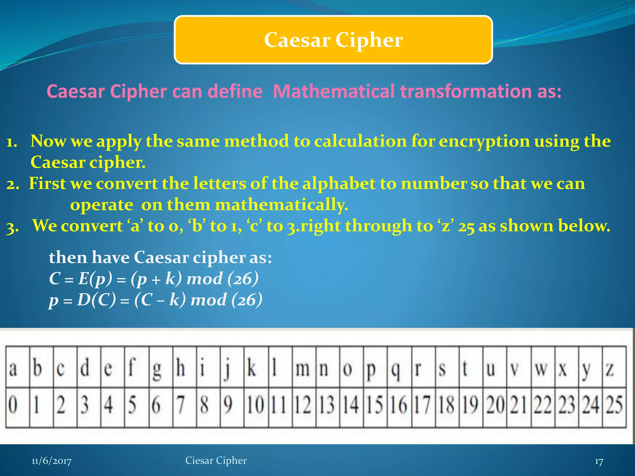 Cryptography with caesar Cipher | PPTX
