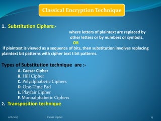 Cryptography with caesar Cipher | PPTX