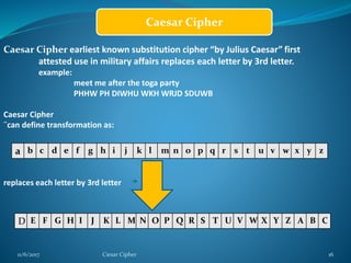 Cryptography with caesar Cipher | PPTX