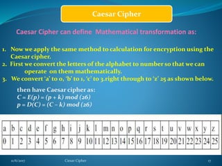 Cryptography with caesar Cipher | PPTX