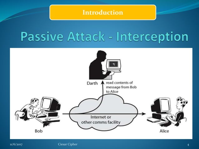 Cryptography with caesar Cipher | PPTX