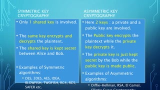 Cryptography | PPTX