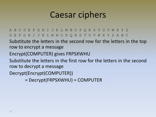 Cryptography | PPT