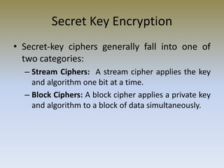 Cryptography | PPSX
