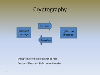 Cryptography | PPT