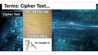 Cryptography for Beginners | PPT