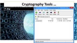 Cryptography for Beginners | PPT