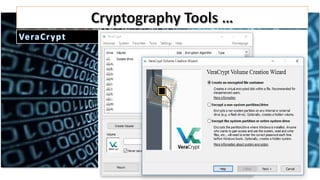 Cryptography for Beginners | PPT