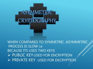 Cryptography | PPT