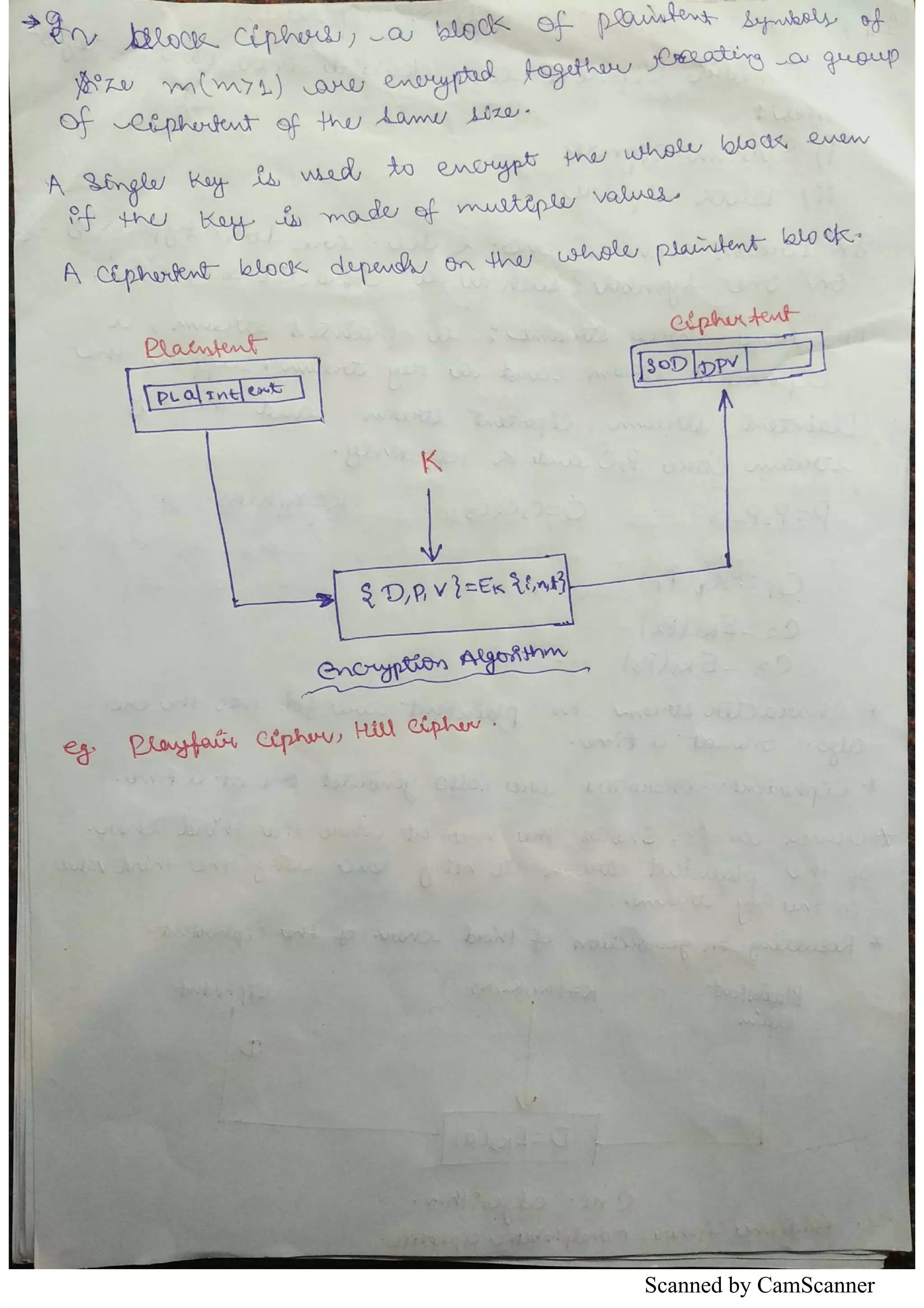 Cryptography and network security William stallings | PDF