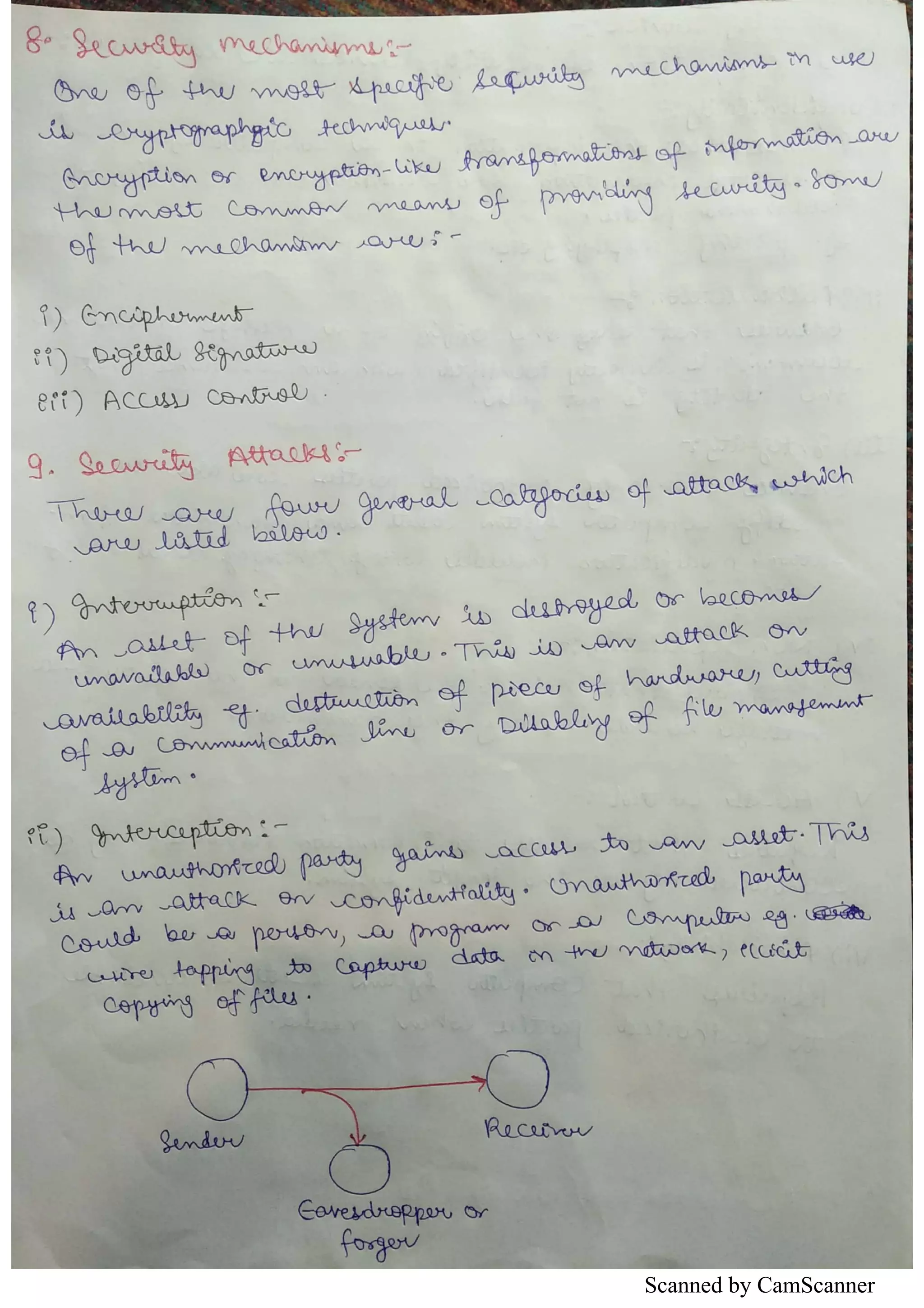 Cryptography and network security William stallings | PDF